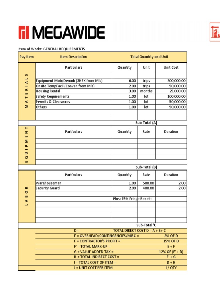 DUPA Sample | PDF | Gross Margin | Cost