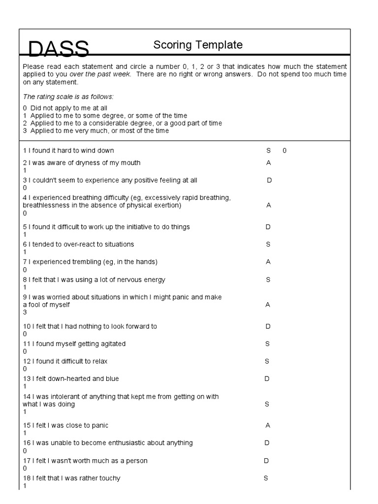 Scoring Template: The Rating Scale Is As Follows | Download Free PDF ...