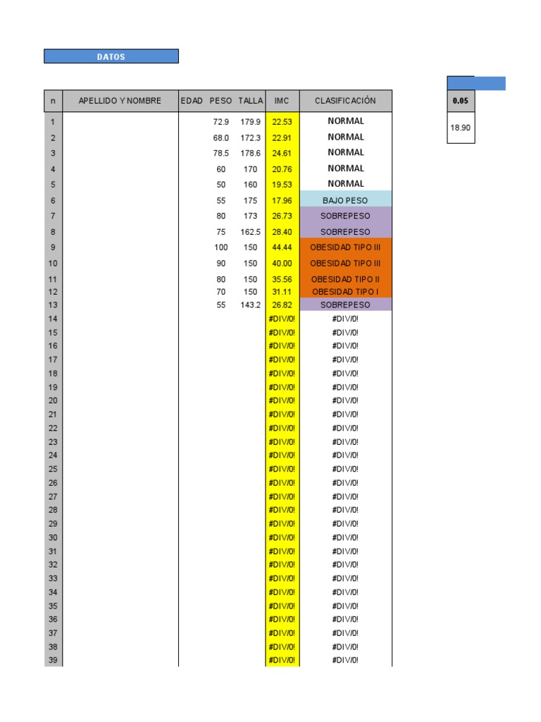 Planilla de Cálculo Del IMC y Su Clasificación Según La OMS | PDF ...