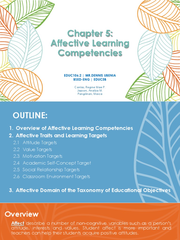 Affective Learning Competencies: Educ106.2 - MR - Dennis Ubenia Bsed ...