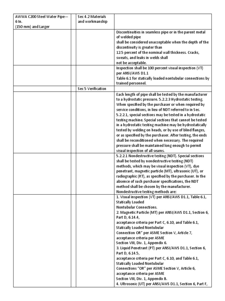 Steel Water Pipe Standards & Testing | PDF | Nondestructive Testing ...