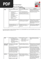 66 Neonatal Resuscitation Show Notes 1 | PDF | Cardiopulmonary ...