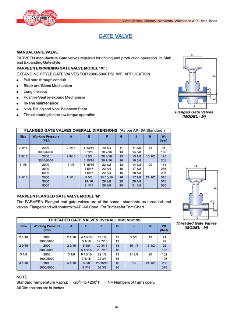 Slab and Expanding Gate Valve Specs | PDF | Valve | Gas Technologies