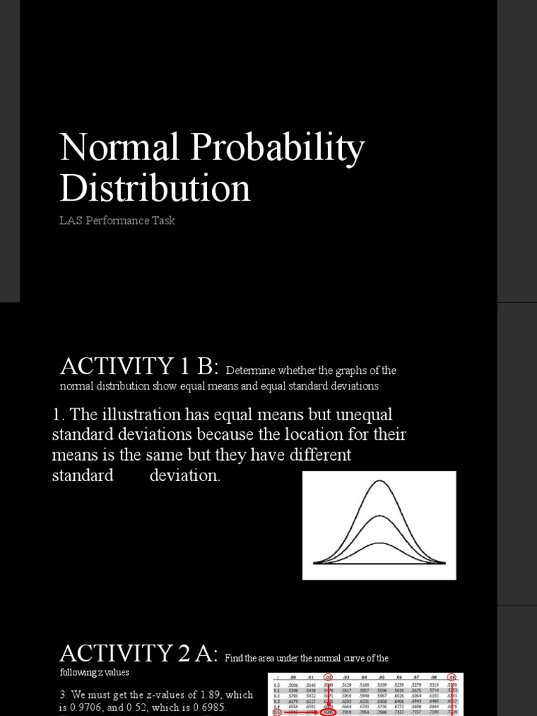 Normal Probability Distribution: LAS Performance Task | PDF