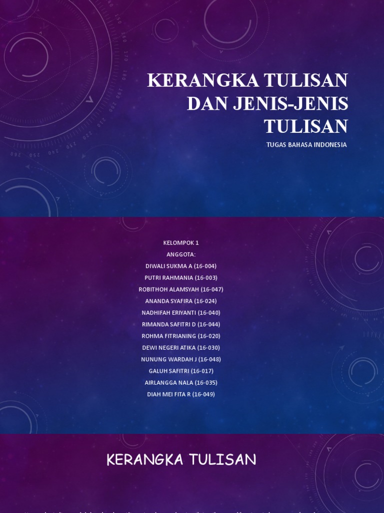 Kerangka Tulisan Dan Jenis-Jenis Tulisan | PDF