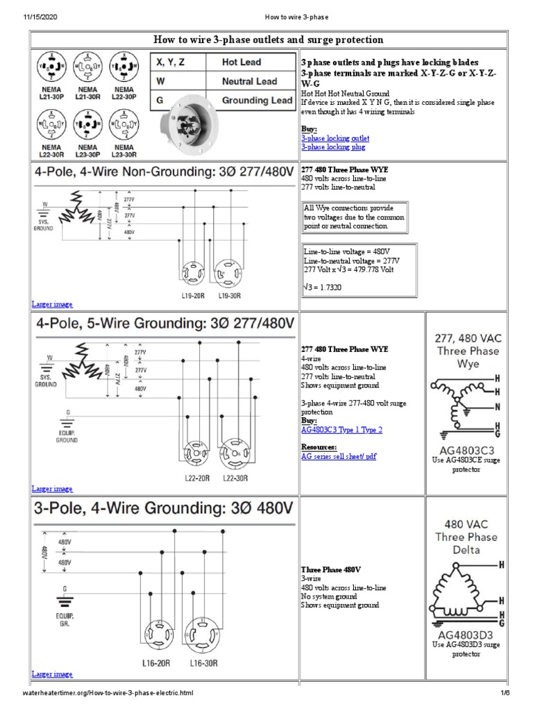 How To Wire 3-Phase Outlets and Surge Protection: 3-Phase Locking ...