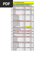 GV-IPCAM Comparison Table | PDF | Photography Equipment | Equipment