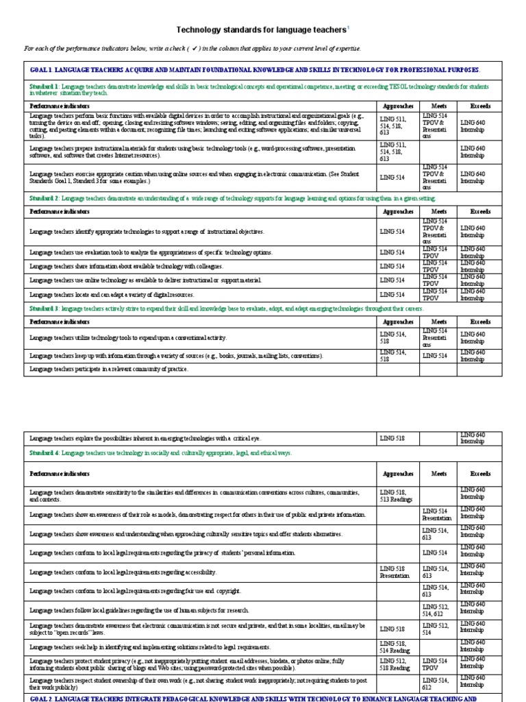 Tesol Technology Standards | PDF | Language Education | Teachers