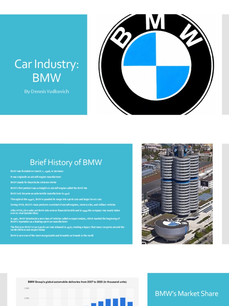 BMW Market Structure Overview 2023 | PDF | Bmw | Luxury Vehicles