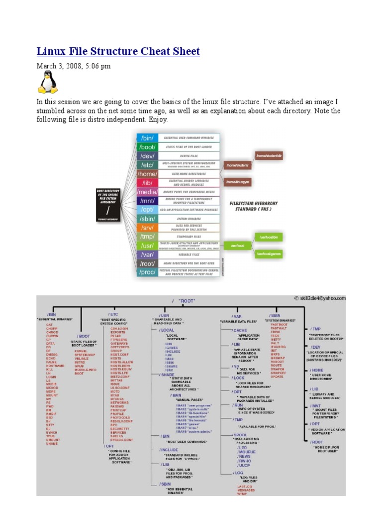 Linux File Structure Cheat Sheet | Download Free PDF | Directory ...