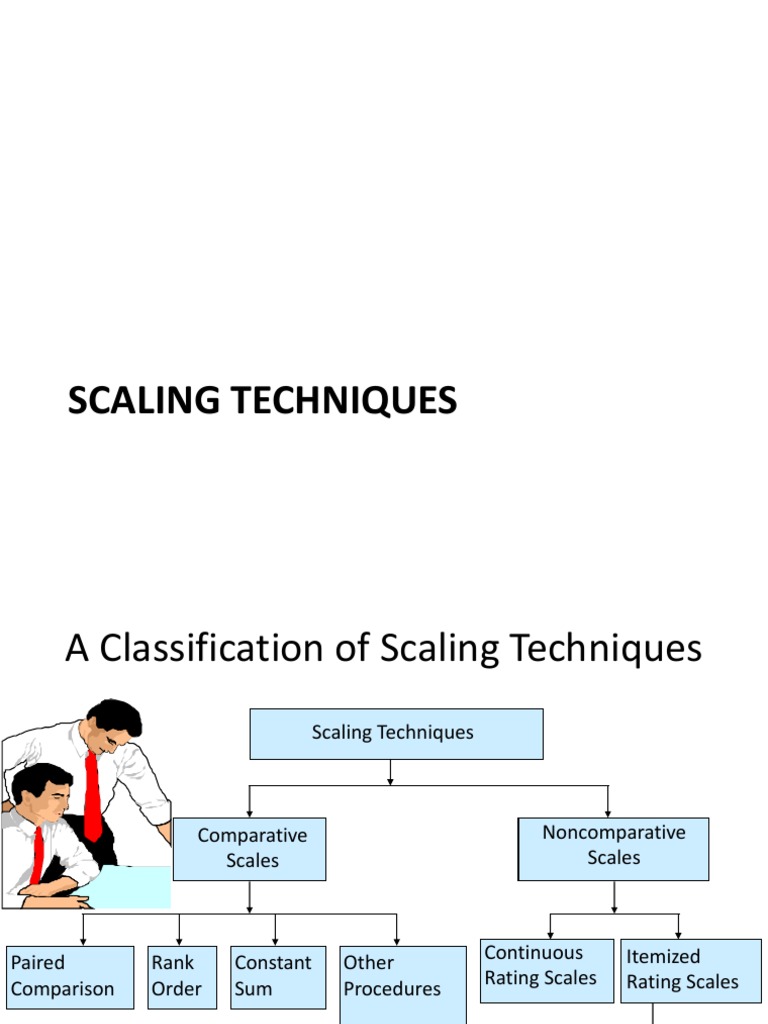 Scaling Techniques | PDF | Likert Scale | Psychology