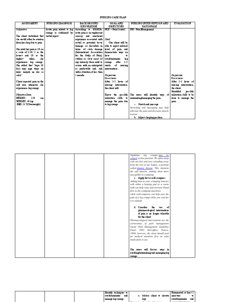 Nursing Care Plan Assessment Nursing Diagnosis Background Knowledge Goal and Objectives Nursing ...