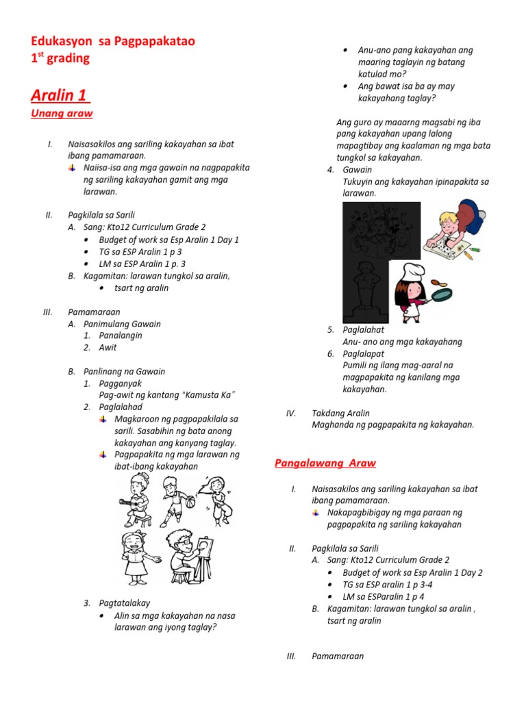 Lesson Plan Esp 1st Grading | PDF