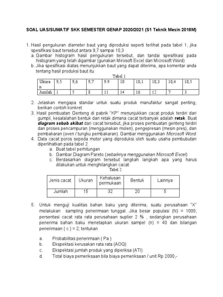 SOAL UAS SKK 2021 Take Home | PDF | Metode & Bahan Ajar | Komputer