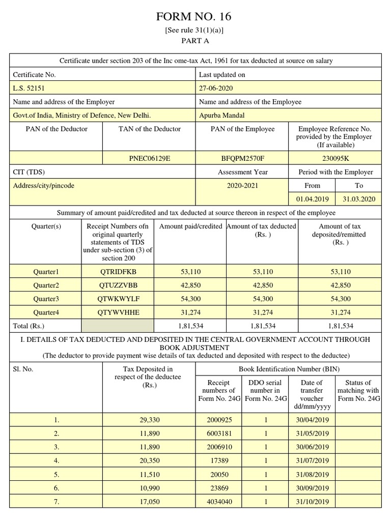 Form No. 16: (See Rule 31 (1) (A) ) Part A | PDF | Tax Deduction | Pension