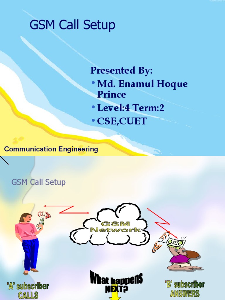 GSM Call Setup: Presented By: Md. Enamul Hoque Prince Level:4 Term:2 ...