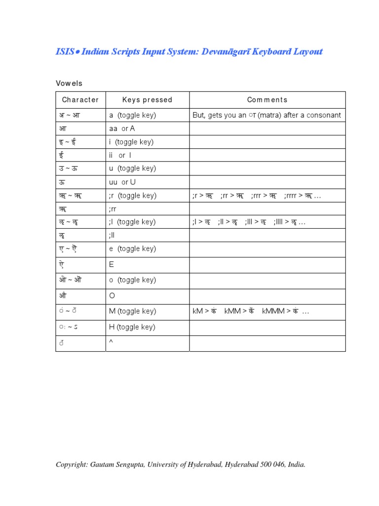 Isis Indian Scripts Input System: Devanāgarī Keyboard Layout | PDF ...