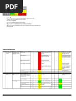SHE Inspection Checklist | PDF | Forklift