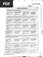Multidimensional Fluency Scale | PDF | Sentence (Linguistics) | Fluency