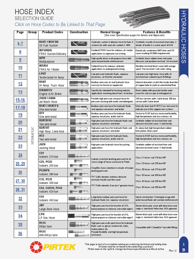 Pirtek Hose Catalog | PDF | Hose | Polyurethane
