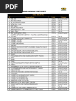 1BILL Biller Prefix 3 | PDF | Pakistan