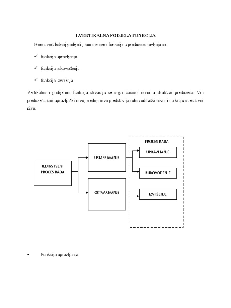 1.vertikalna Podjela Funkcija: Proces Rada | PDF
