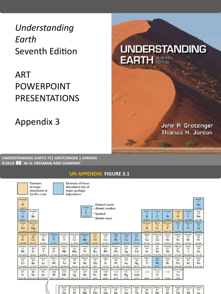 Understanding Earth: Seventh Edition ART Powerpoint Presentations ...