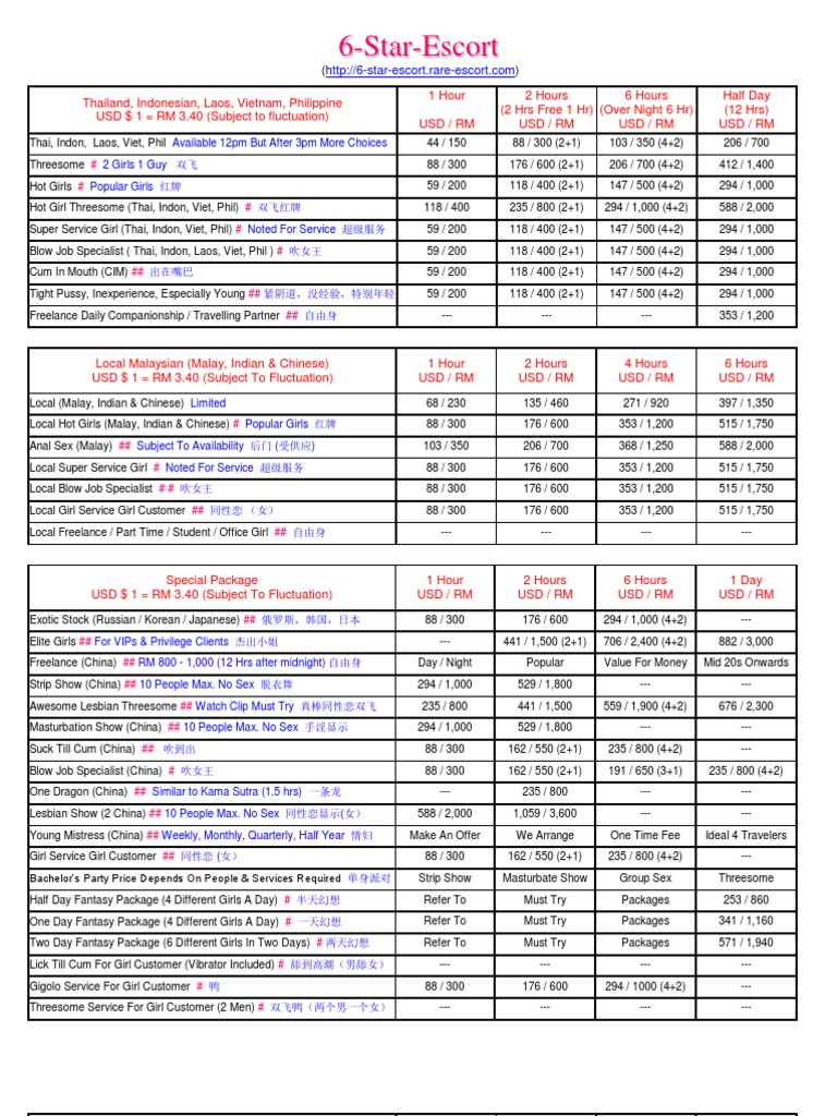 Kuala Lumpur Escort Price List | PDF | Fellatio | Business