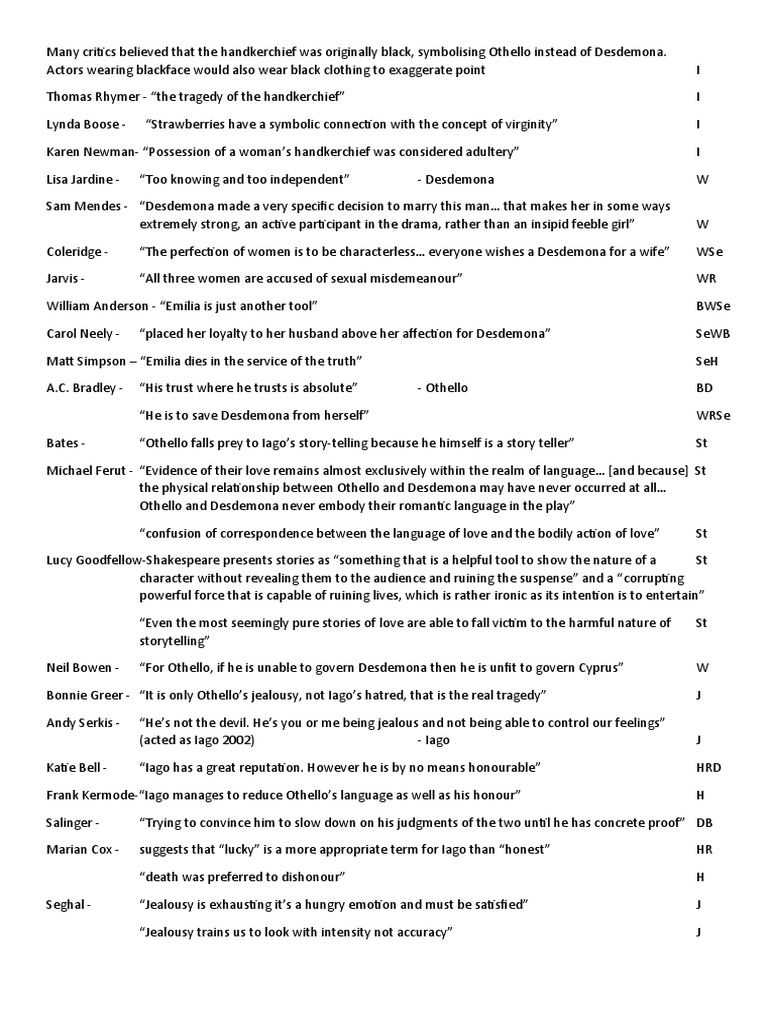 Critics For Othello | PDF | Othello | Iago