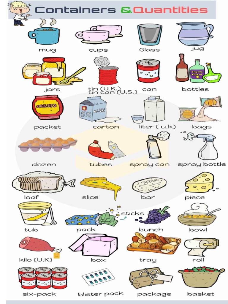 Containers and Quantities | PDF