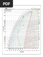 R290 Thermodynamic Properties Chart | PDF | Enthalpy | Systems Theory