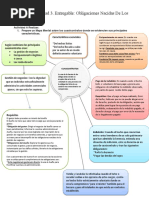 Ejemplos de Las Excepciones Perentorias | PDF