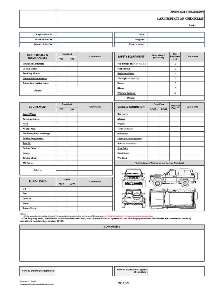 Car Inspection Checklist: Insurance Certificate | PDF | Vehicles ...