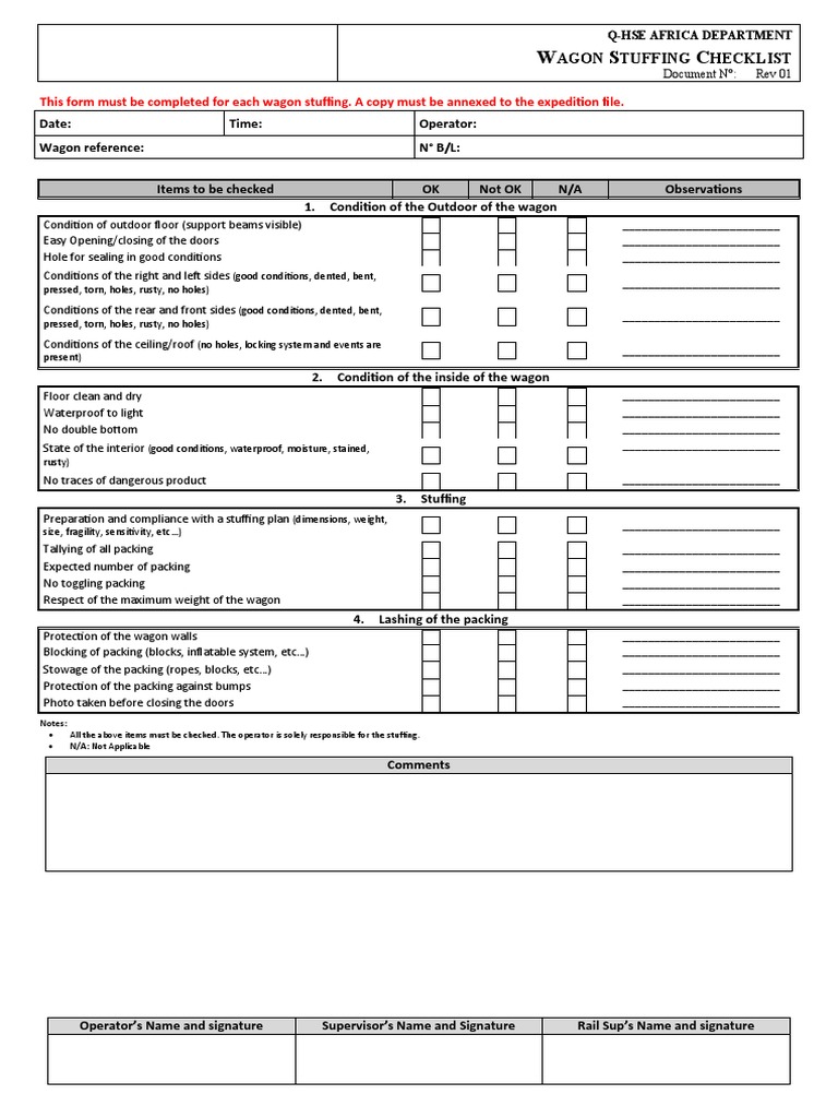 Wagon Stuffing Checklist | PDF | Architectural Design | Architecture