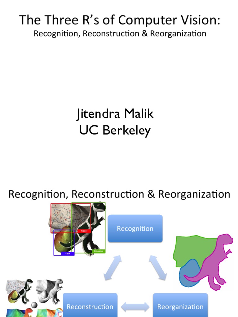 The Three R's of Computer Vision:: Jitendra Malik UC Berkeley | PDF ...