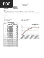 Tabel Perhitungan Obat Dopamine | PDF