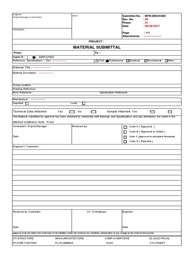 Material Submittal | PDF | Specification (Technical Standard) | Business