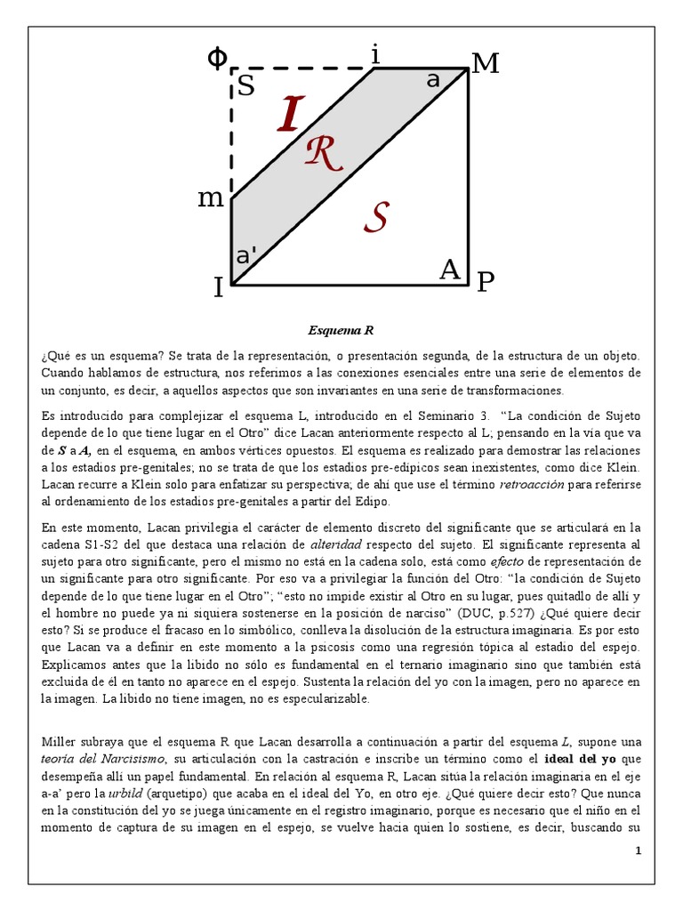 Esquema R | PDF | Jacques Lacan | Realidad