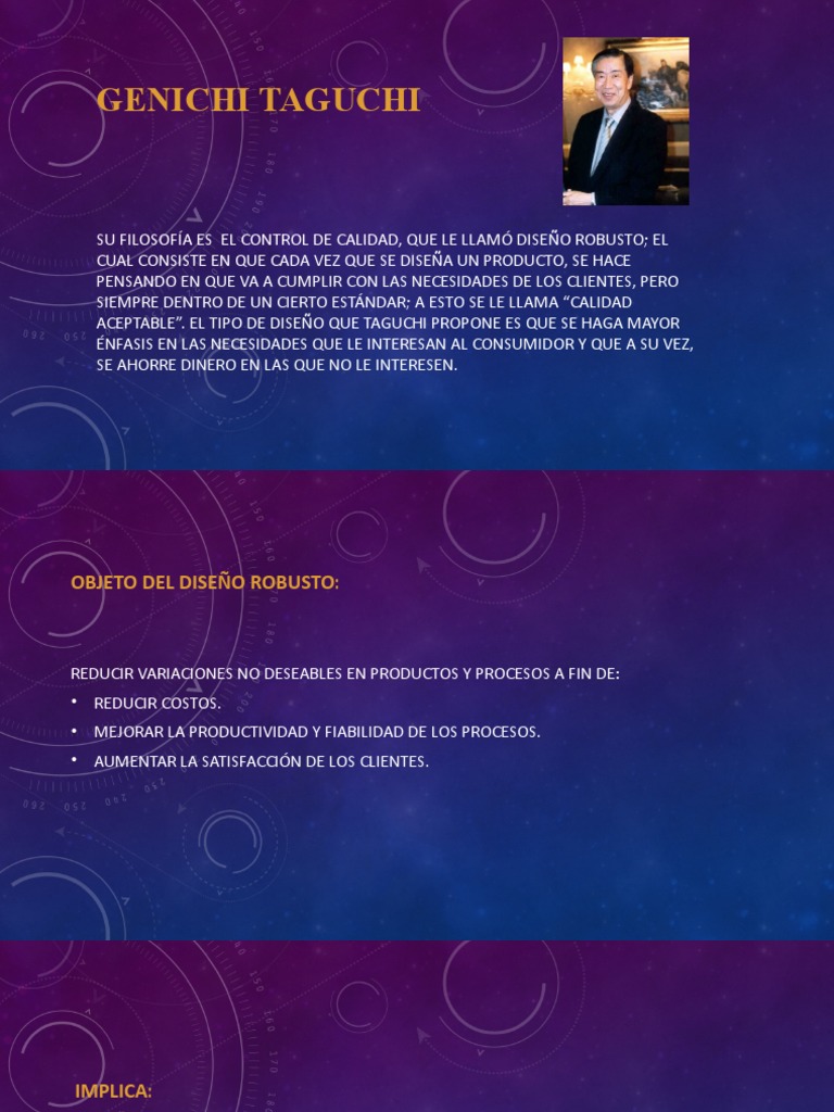 GENICHI TAGUCHI Aportes A La Calidad | PDF | Calidad (comercial) | Diseño