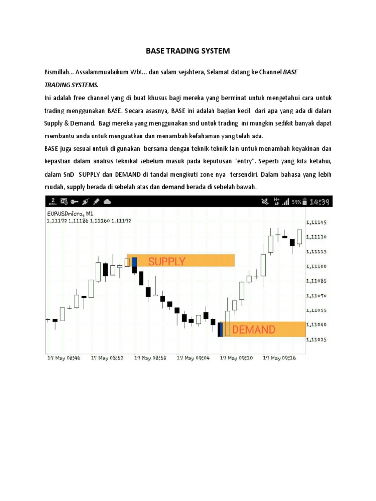 Memahami Sistem Trading BASE | PDF | Karier & Perkembangan | Komputer