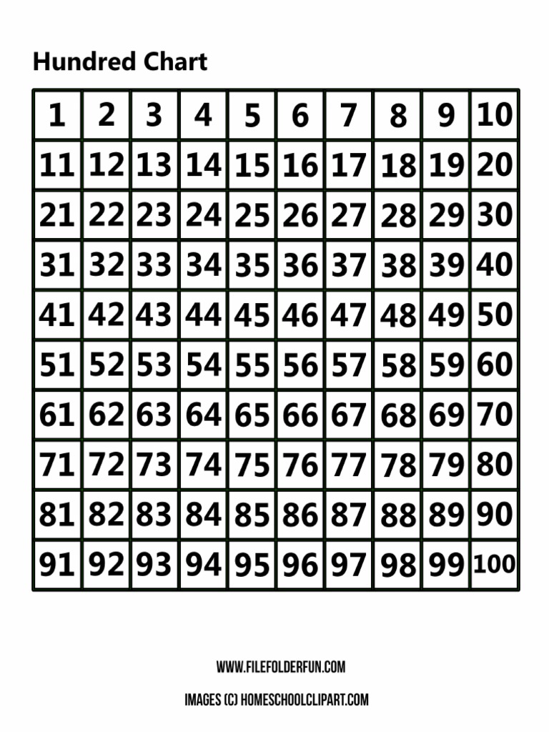 Super Simple 100s Chart For Math | PDF