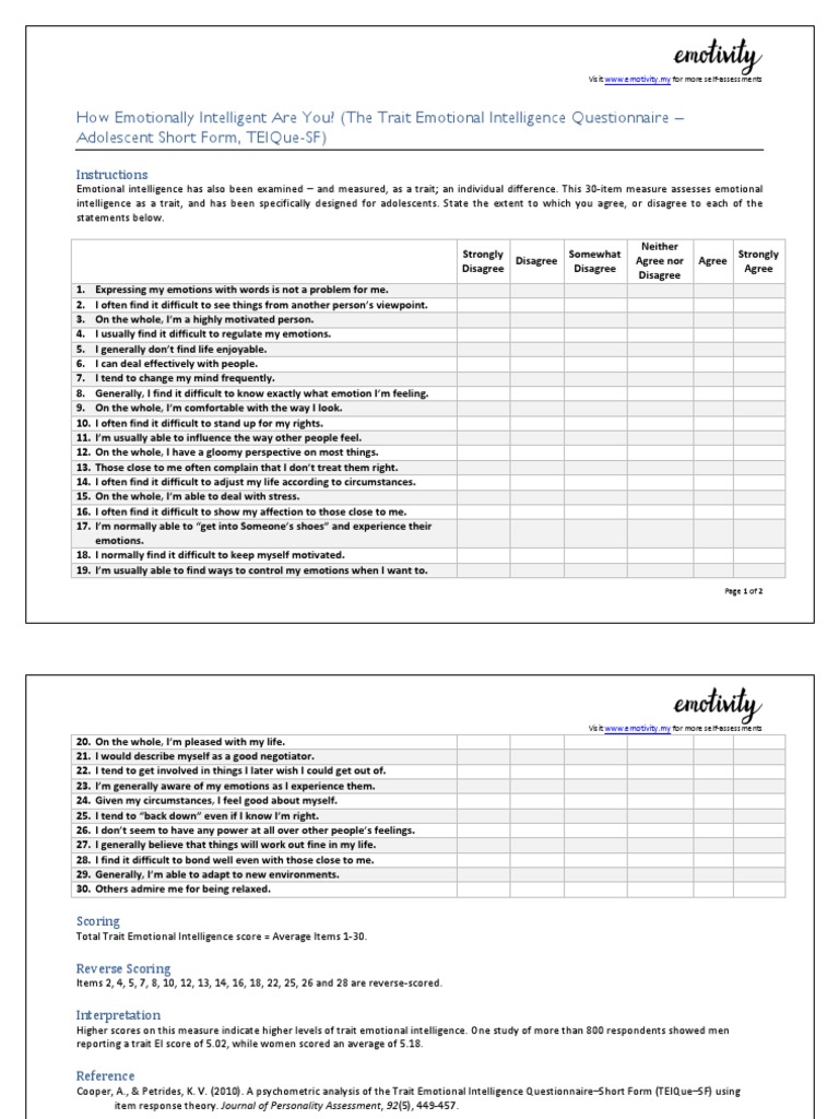 How Emotionally Intelligent Are You? (The Trait Emotional Intelligence ...