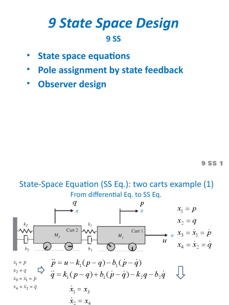 State Space Equations - Pole Assignment by State Feedback - Observer Design | PDF | Control ...