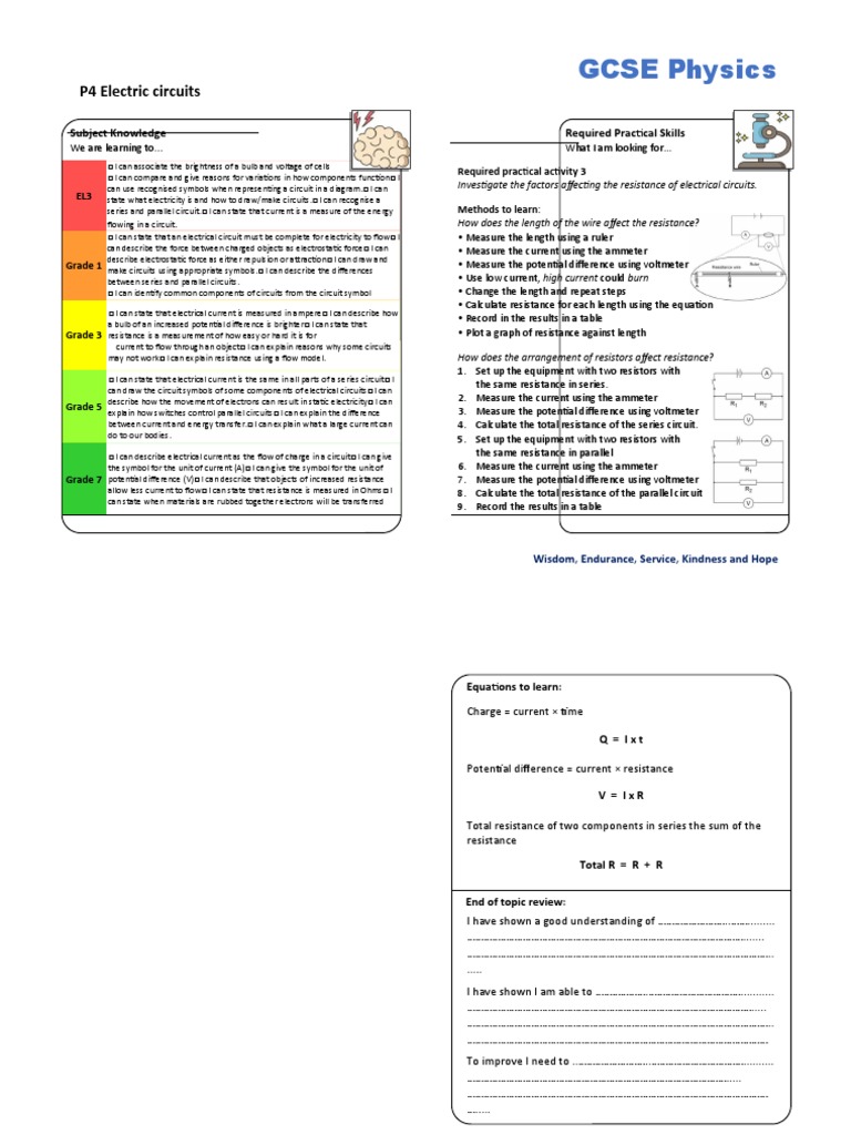 GCSE Physics P4 Electric Circuits Notes | PDF | Voltage | Series And ...
