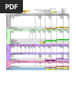 Rfa Form Sample | PDF | Civil Engineering