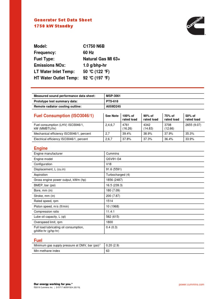 Data Sheet 1750kW | PDF | Horsepower | Engines