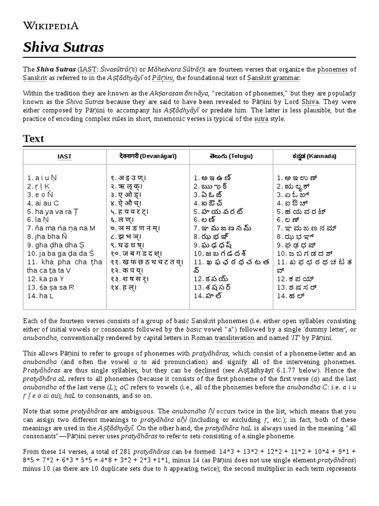 Shiva Sutras | PDF | Linguistics | Languages