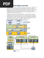 Arquitectura Java EE | PDF | .NET Framework | Servidor de aplicaciones