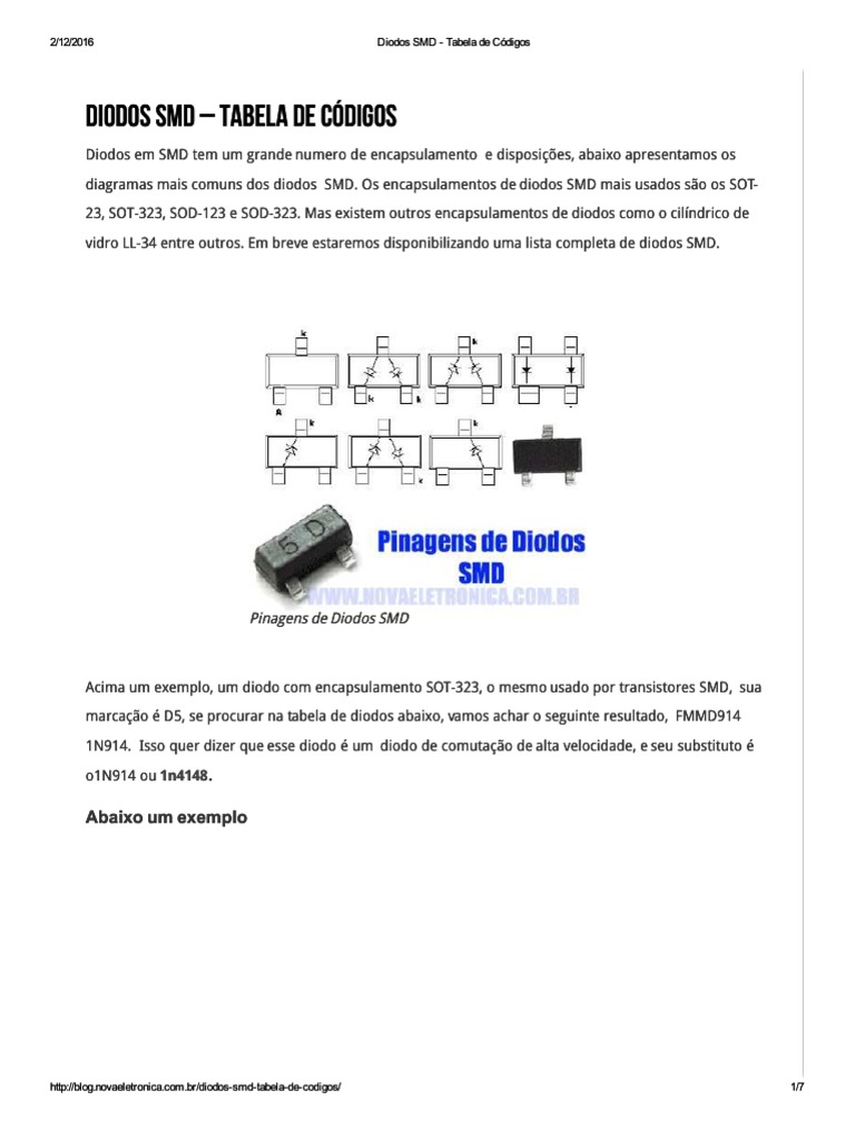 Diodos SMD Tabla de Codigos | PDF | Eletromagnetismo | Ciência de Materiais