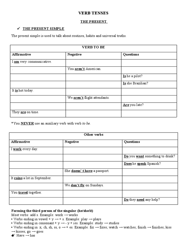 VERB TENSES - Simple and Continuous Past and Present With Blanks ...